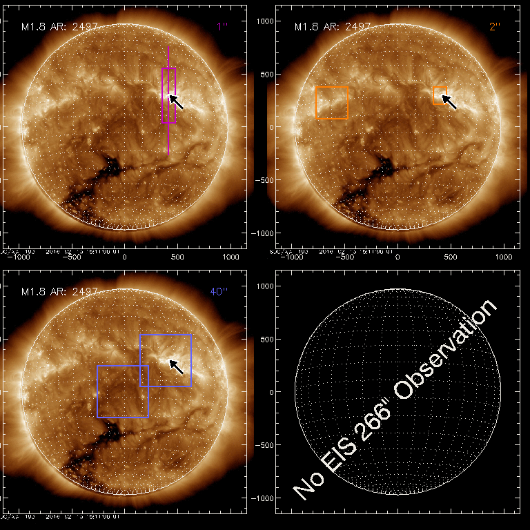 SOLAR-B Website - EIS Flare Catalogue Page